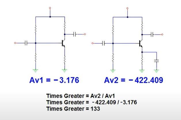 Importance of a Bypass Capacitor in a Circuit | Electronics Technician ...